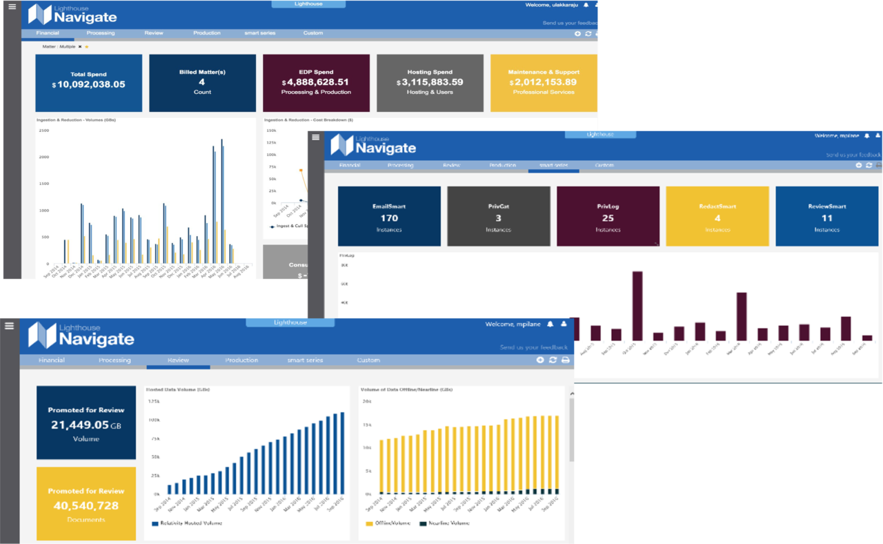Product Development Partner - Intellify Solutions
