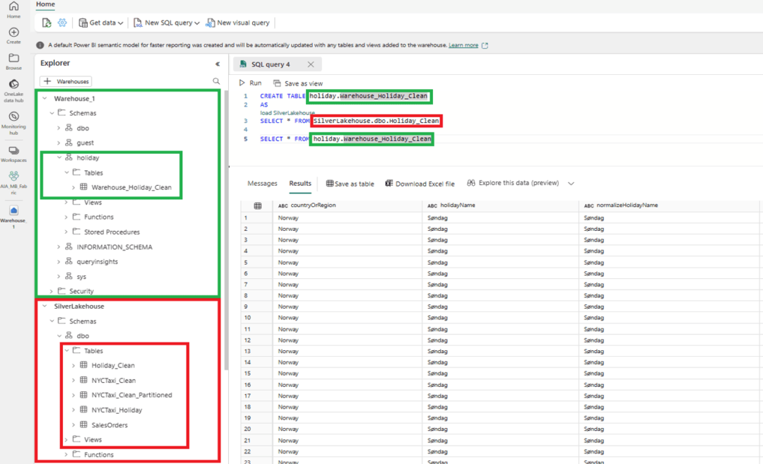 Microsoft Fabric: Lakehouse vs Data Warehouse - Intellify Solutions