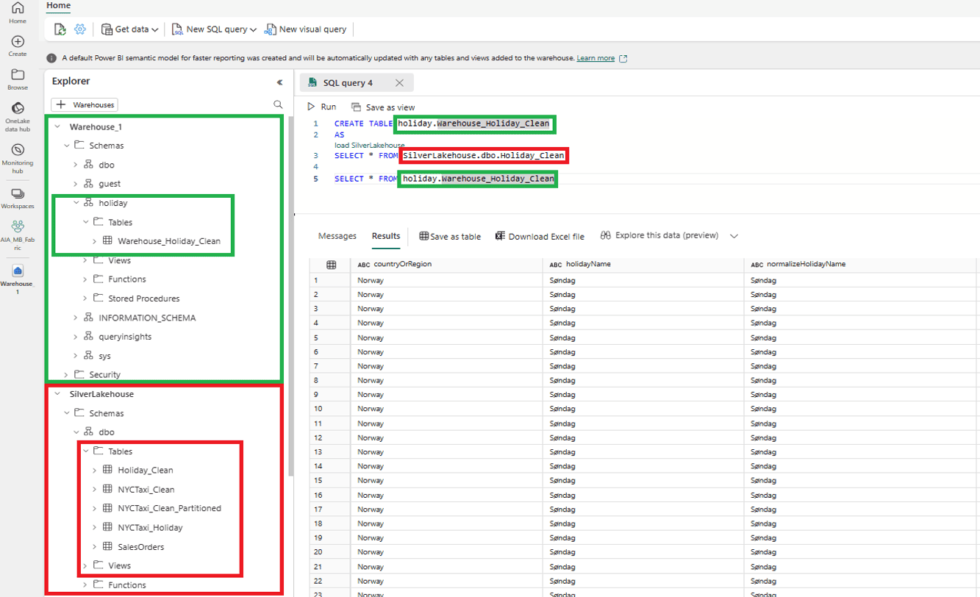 Microsoft Fabric: Lakehouse vs Data Warehouse - Intellify Solutions