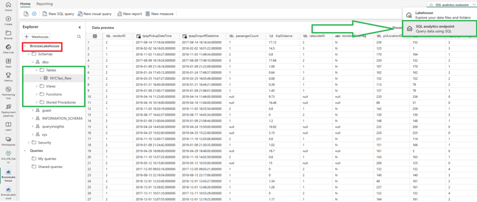 Microsoft Fabric: Lakehouse vs Data Warehouse - Intellify Solutions