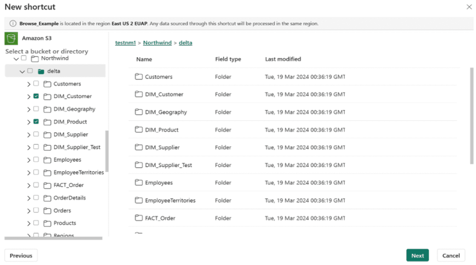 Understanding Shortcuts and Mirroring in Microsoft Fabric - Intellify Solutions