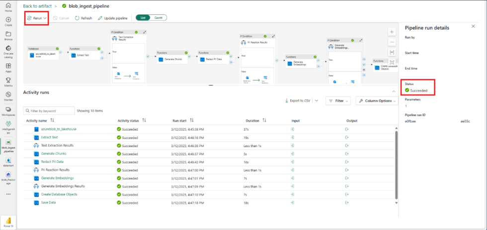 RAG Pipeline using SQL Database in Fabric - Intellify Solutions