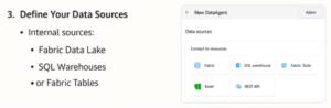 Creating Data Agents in Microsoft Fabric: A Complete Guide - Intellify ...